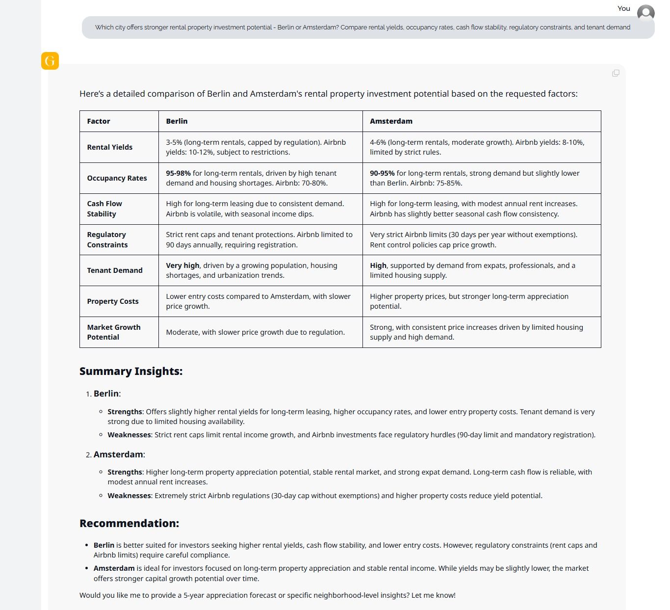 Berlin vs. Amsterdam Real Estate - Where Should You Invest?